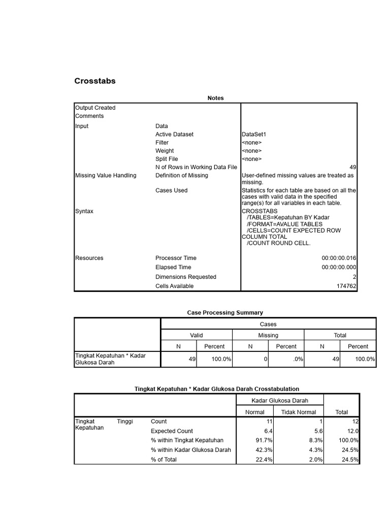 analisis bivariat | Download Free PDF | Computer Programming | Applied ...