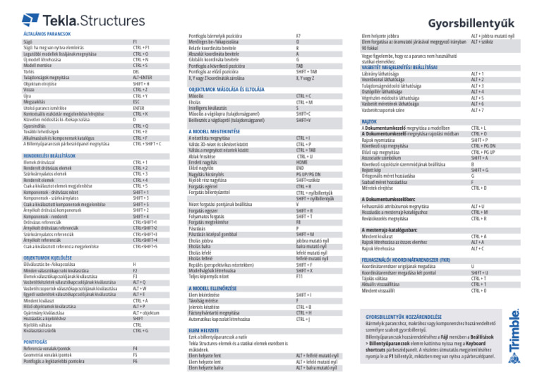 2402-Tekla-Structures-HU-KB-Shortcuts-Flyer | PDF
