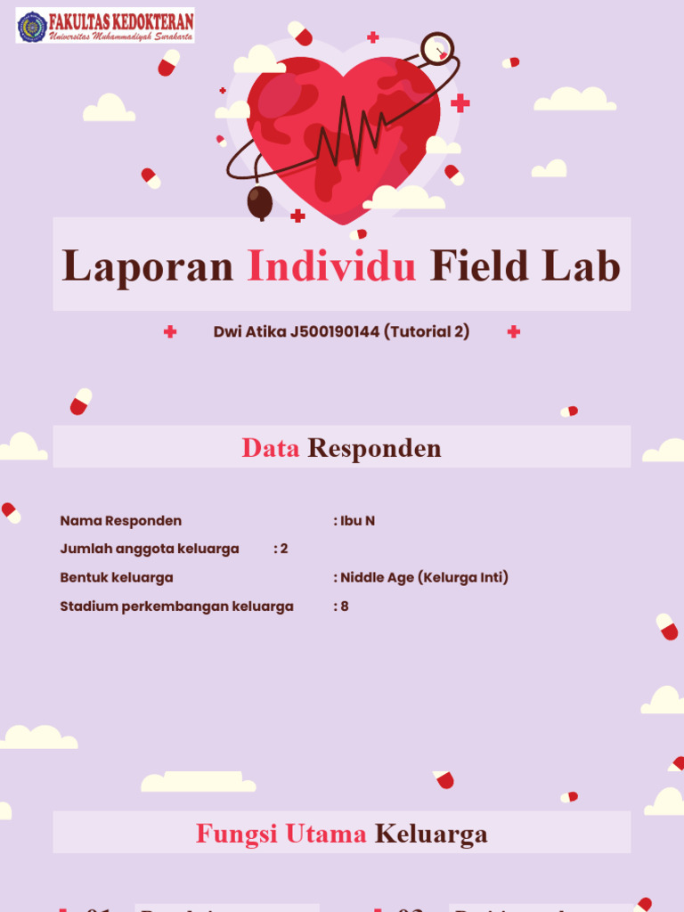 Dwi Atika-J500190144-Tutorial 2 | PDF