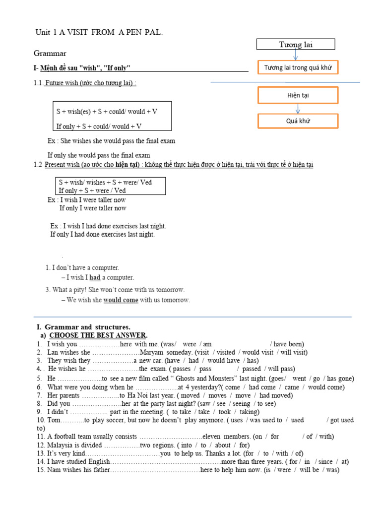 Exe Unit 1-5, g9 | Download Free PDF | Malaysia | Jeans
