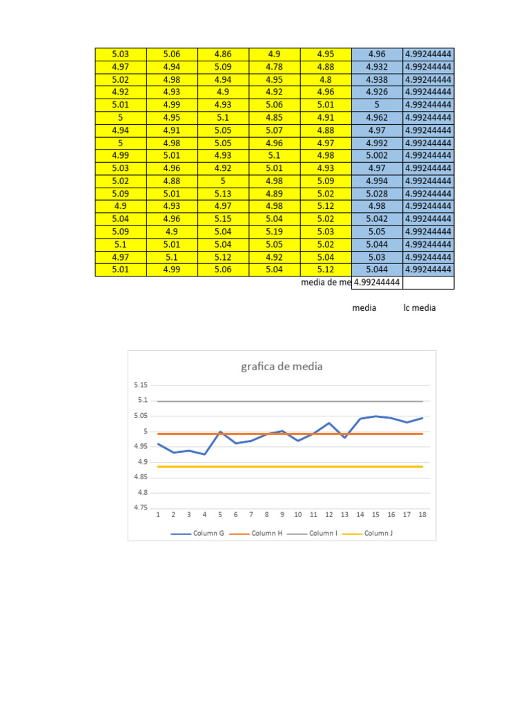 Alejandre Cruz Giovanny Act 5 | PDF