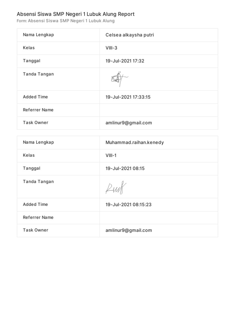 Daftar Hadir Siswa SMP Negeri 1 Lubuk Alung 1 | PDF
