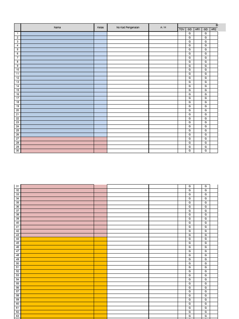 TEMPLATE TELEGRAM-Headcount SPM | PDF