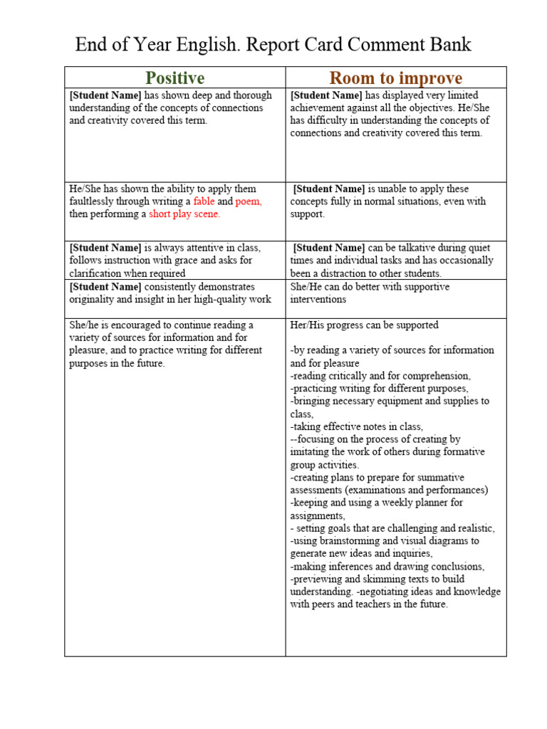 End of Year English. Report Card Comment Bank: Positive | PDF ...