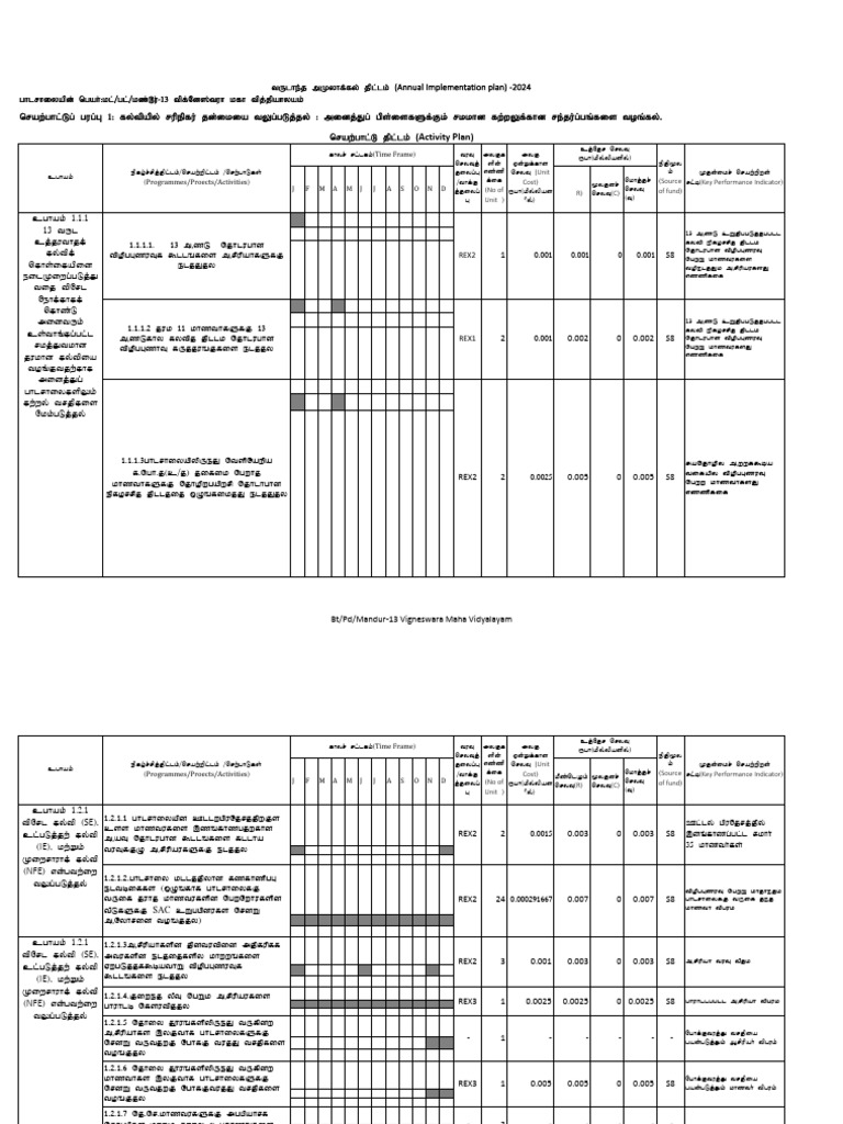 AIP 1 pg1-FINAL | PDF