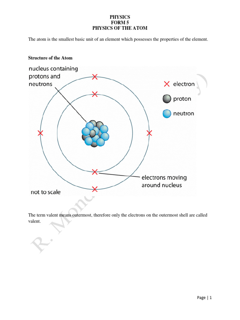 Physics - Physics of The Atom | PDF | Atoms | Atomic Nucleus