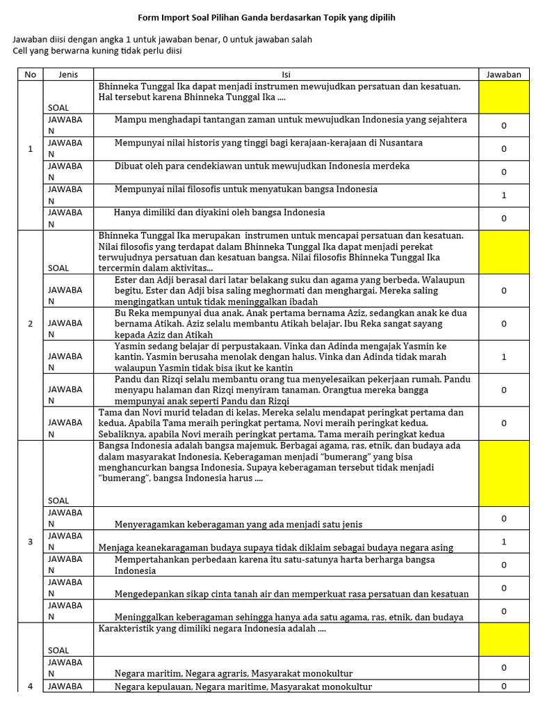 Soal Pat PPKN Kelas X | PDF