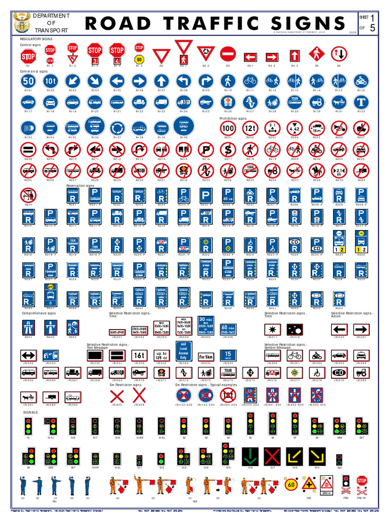 Regulatory and Control Traffic Signs | PDF