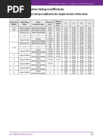 Conversion Table For Logmar To Snellen'S Equivalent Logmar Snellen ...