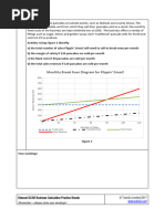 GCSE Business Formula Reference Guide | PDF | Revenue | Cost