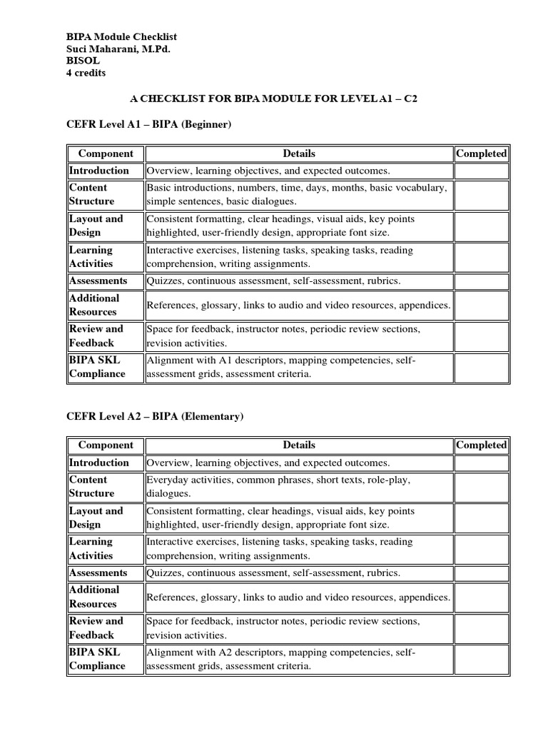 A CHECKLIST FOR BIPA MODULE A1-C2 | Download Free PDF | Rubric ...
