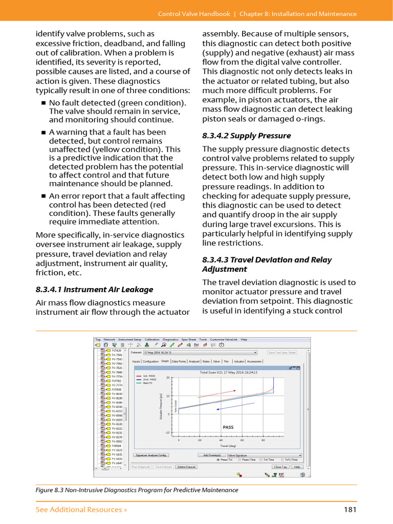 Control-Valve-Handbook-En-3661206 Pages 181-190 | PDF | Valve ...