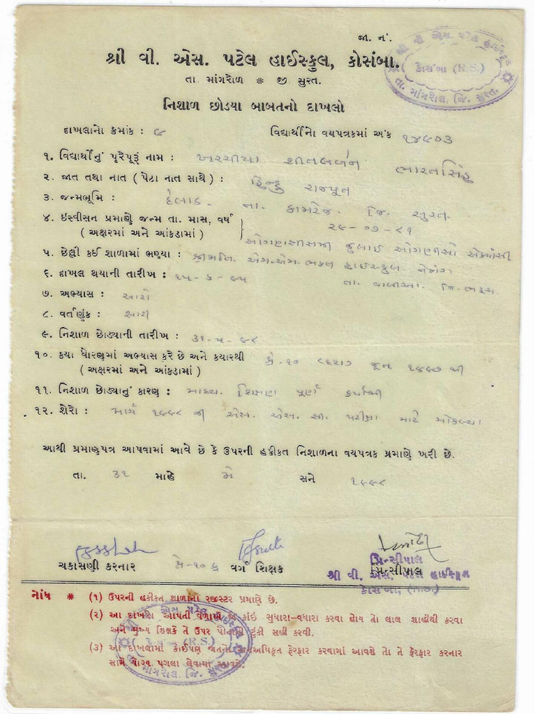 Shital Boda LC | PDF