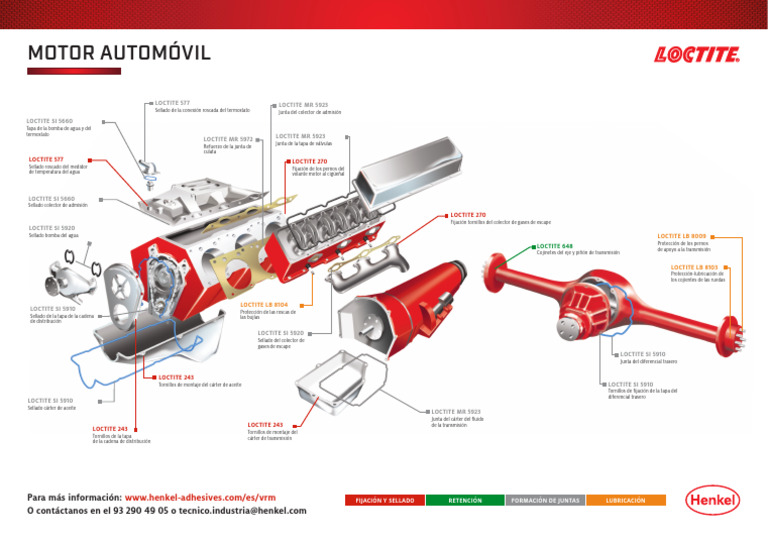 01 - VRM Mechanical Repair Infographics - Motor Auto | PDF | Propulsión ...