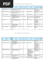 Mict Pass Guidelines | PDF | Internet | World Wide Web