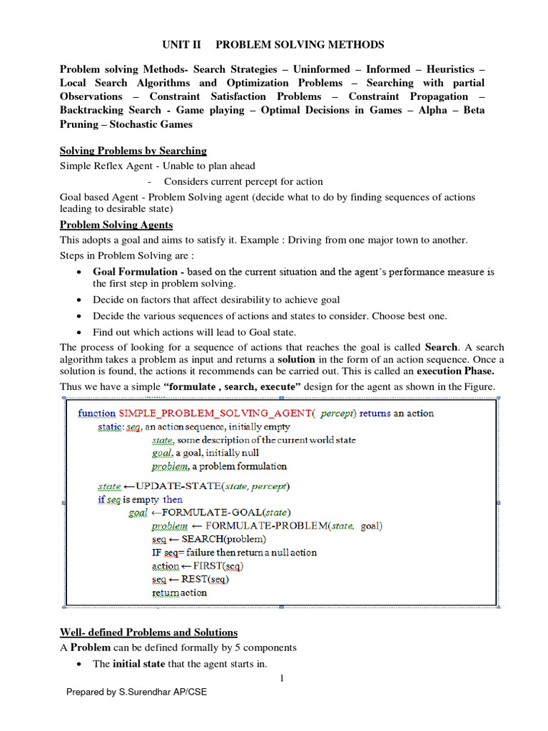 Unit Ii Download Free Pdf Algorithms And Data Structures Algorithms