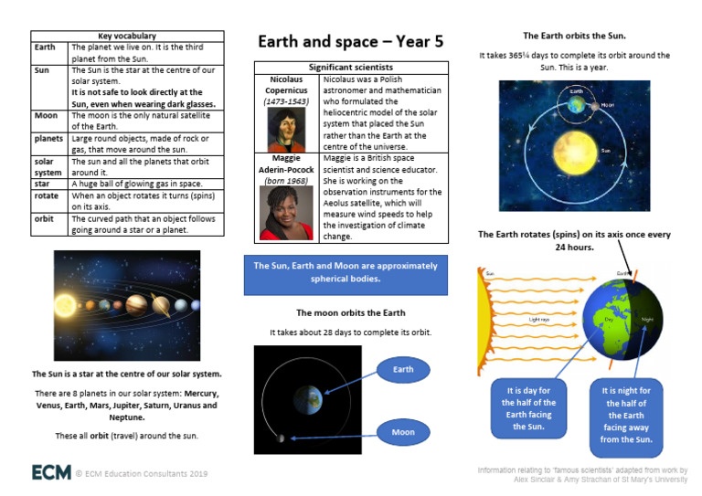 Earth and Space Year 5 | PDF | Planets | Sun