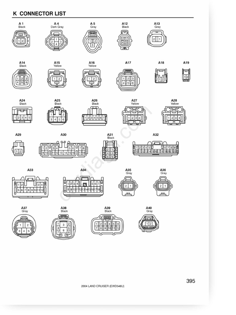 2004 Toyota Land Cruiser UZJ100 Manual - Connectors - Free PDF | PDF