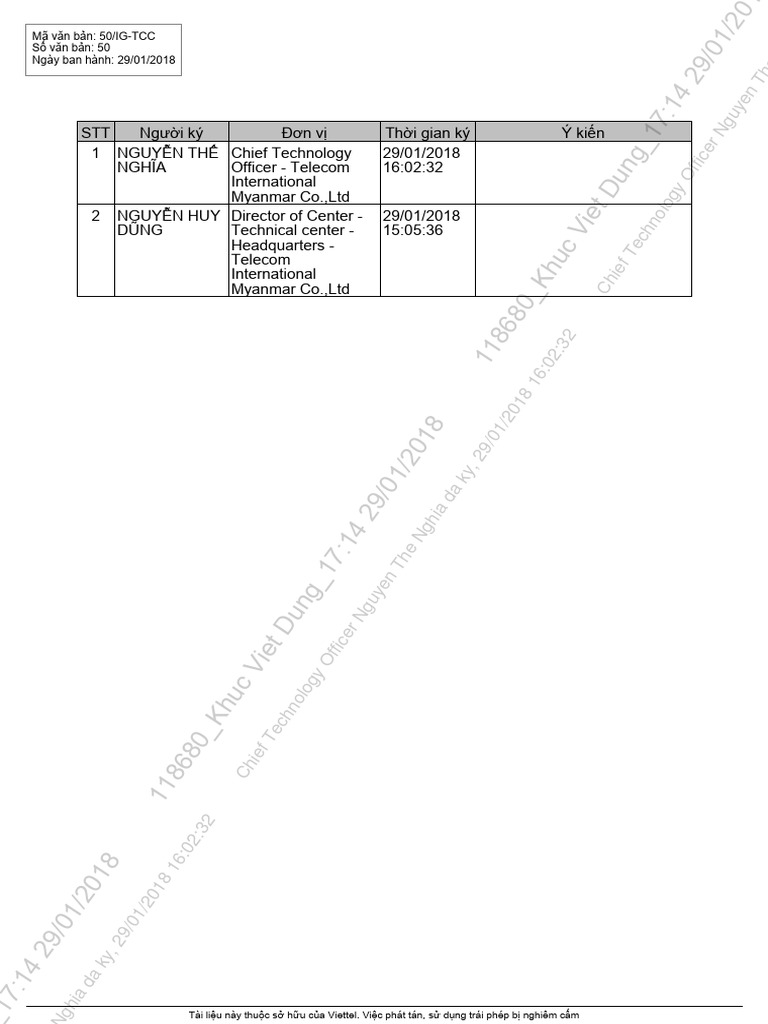 A51 201801 50.Ig.tcc (Version 2) Instruction Guide for Power ...
