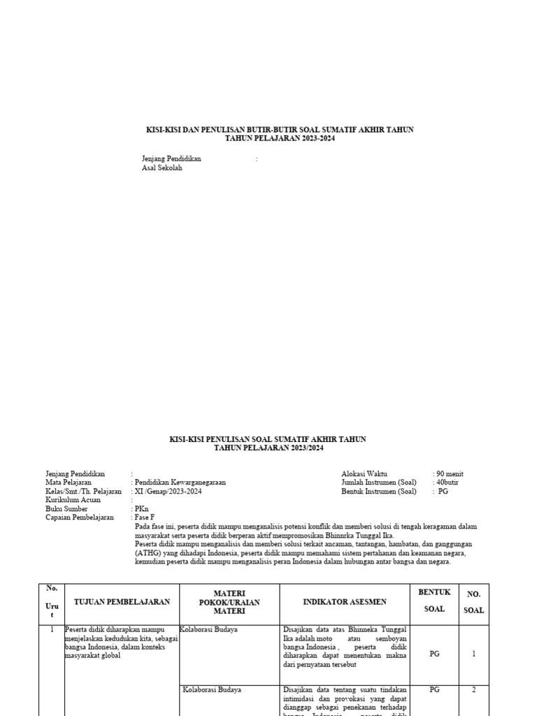 Kisi-Kisi Soal PKN Kelas XI | PDF
