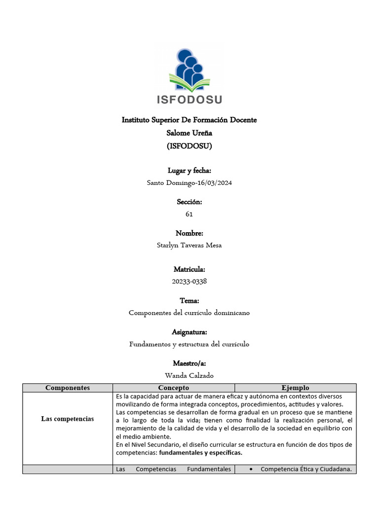 Componentes del curriculo dominicano | PDF | Plan de estudios | Aprendizaje