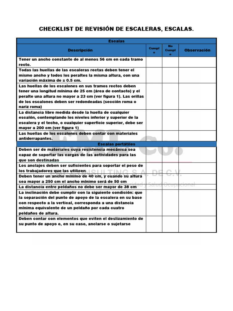 Check List Escaleras | PDF