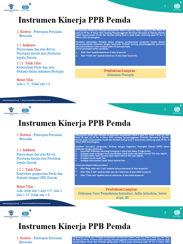 Penjelasan Instrumen Kinerja PPB Pemda Tahun 2024 - 5 Mei 2024 | PDF