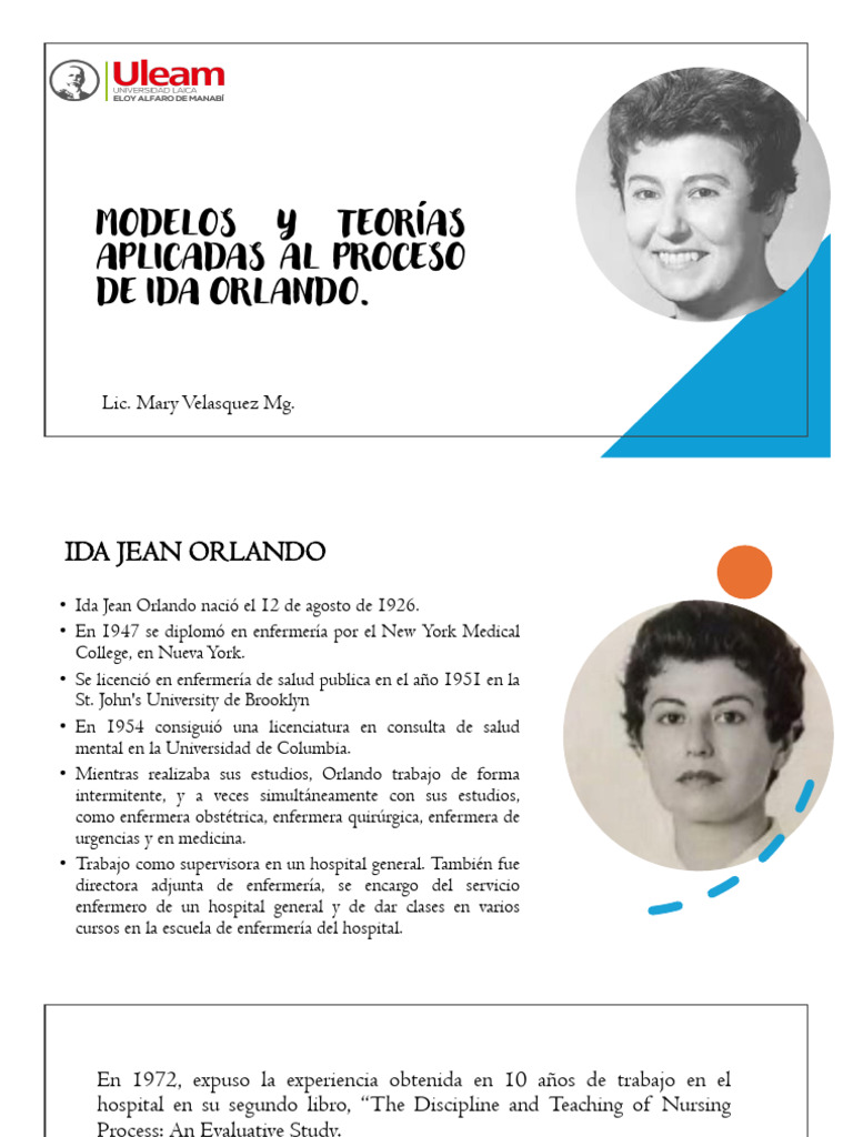 Ida Orlando Teoria PDF | Descargar gratis PDF | Enfermería | Comportamiento