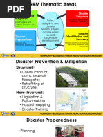 DRRM Comprehensive School Safety Monitoring Tool | PDF | Disaster Risk ...