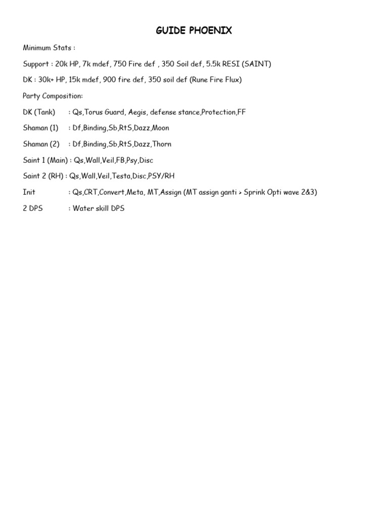 Phoenix Raid Strategy Guide Pdf