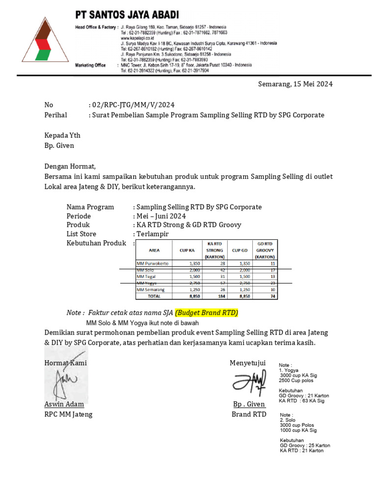 Surat Pembelian Produk Sampling Selling RTD SPG Corporate 2024-Signed | PDF