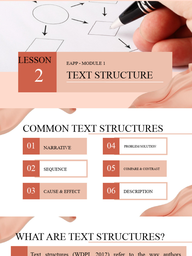 Eapp Module 1 - Lesson 2 | PDF | Narrative | Reading Comprehension