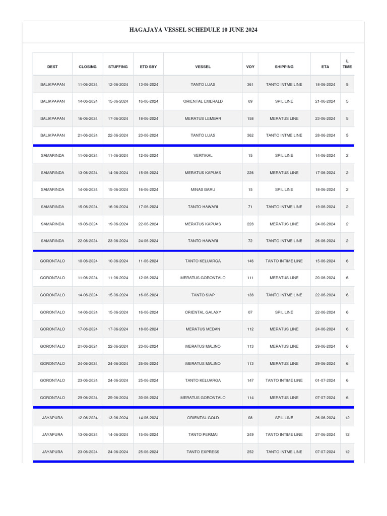 Vessel Schedule 1 10062024 | PDF