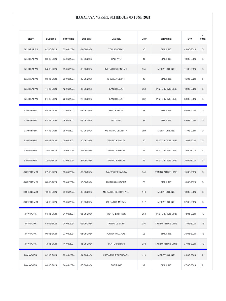 Vessel Schedule 1 03062024 | PDF