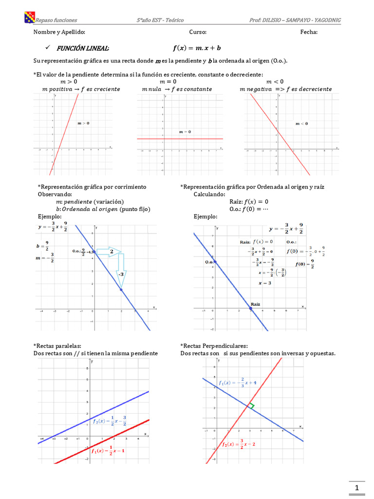 Repaso de Funciones Matemáticas | PDF | Función (Matemáticas) | Análisis matemático