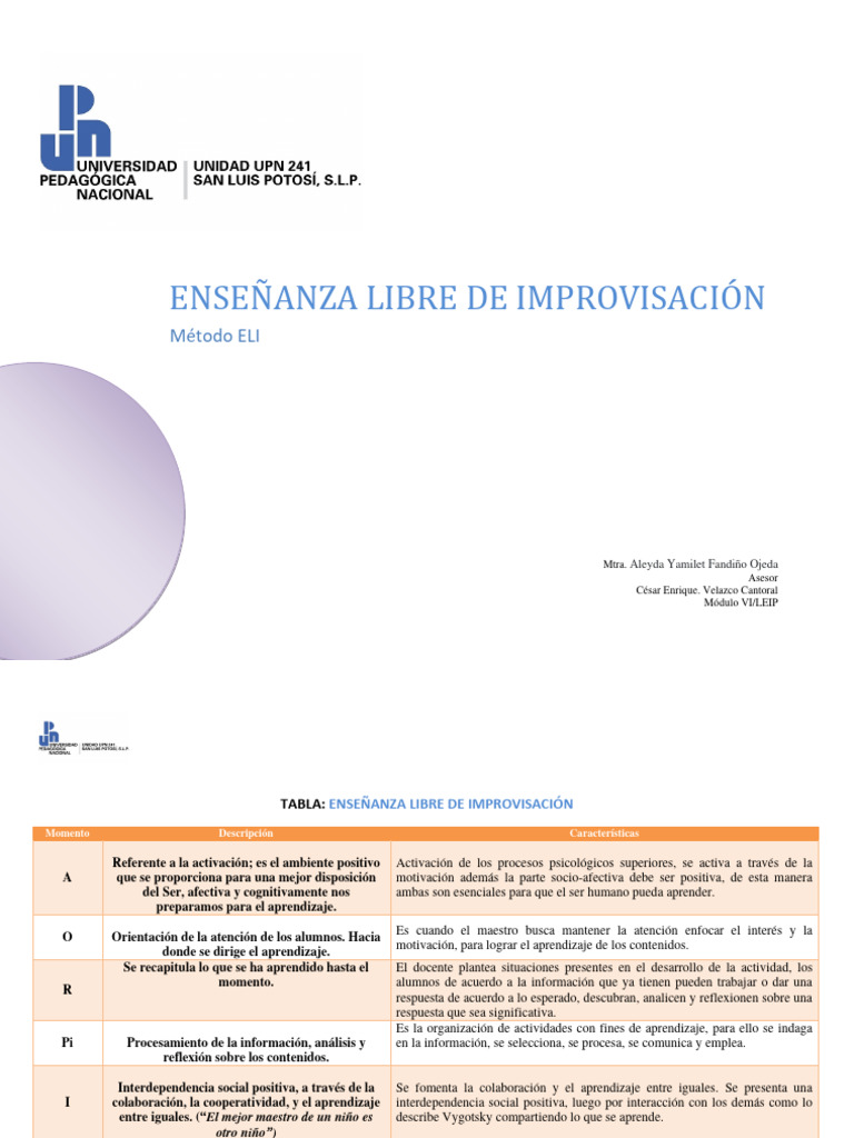 Método ELI: Enseñanza Sin Improvisación | PDF | Aprendizaje | Enseñando