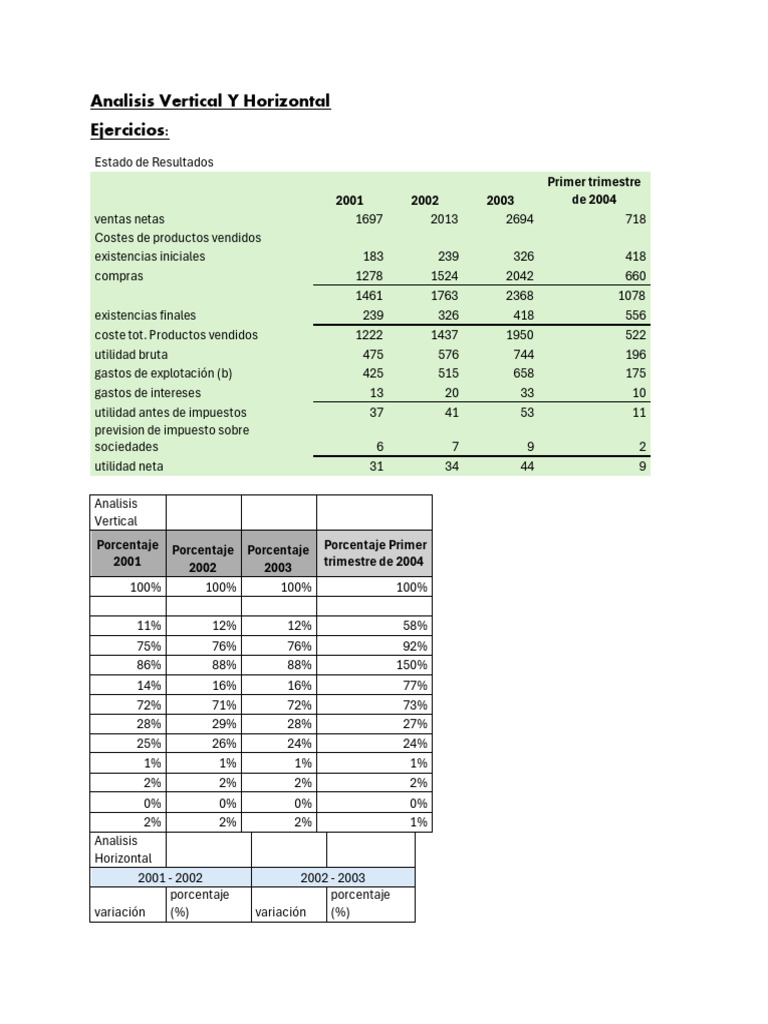 Analisis Vertical Y Horizontal | PDF