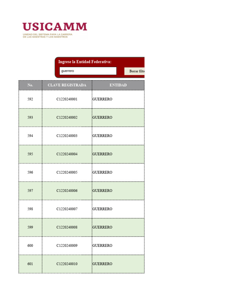 Catalogo - de - Las - Acciones - y - Programas - de - Formacion - 2024-2025 GUERRERO | Descargar ...