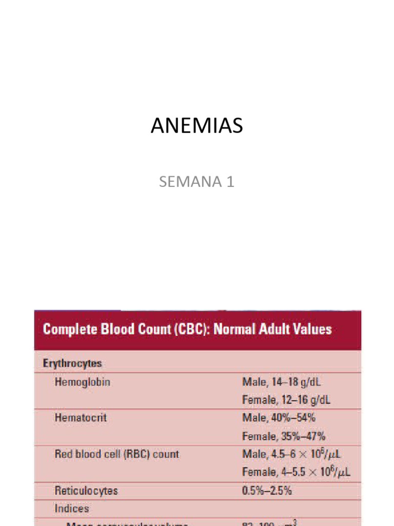 ANEMIAS | PDF | Glóbulo rojo | Anemia