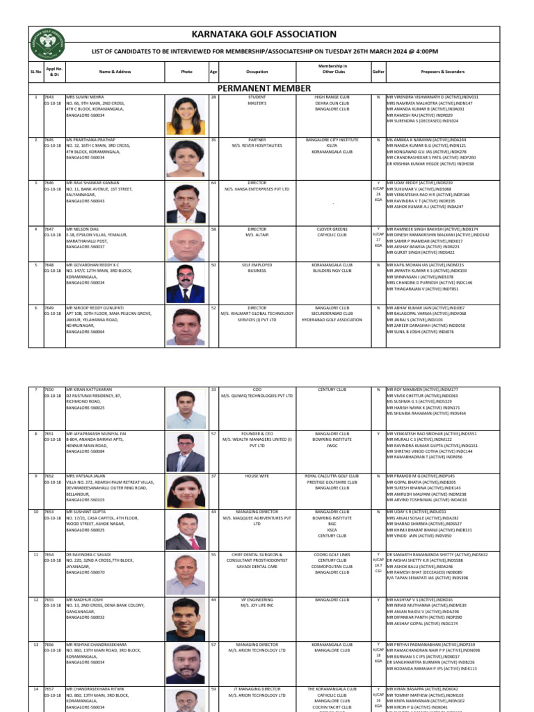 March Interview List 2024 v2 | PDF