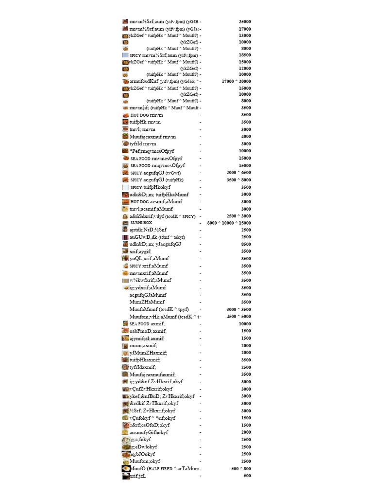 Renew Menu Final | PDF | Soft Drink | Non Alcoholic Drinks