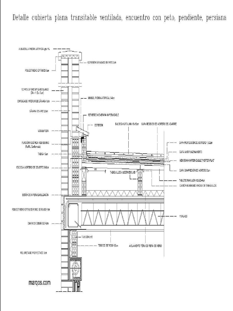 cubierta plana ajardinada-Model 4 | PDF