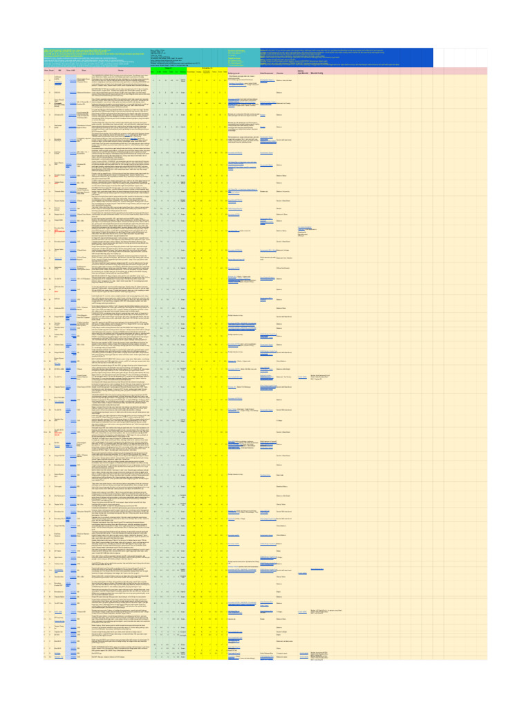 Kitab Audio Fernanda Gunsan - Ver 2.1.24 | PDF