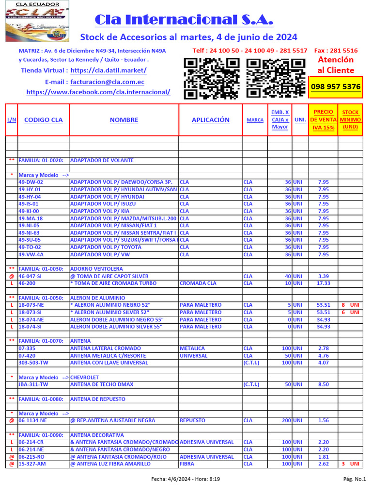LT Acc 006 2024 06 04 V27 | PDF | Vehículos | Industria automotriz