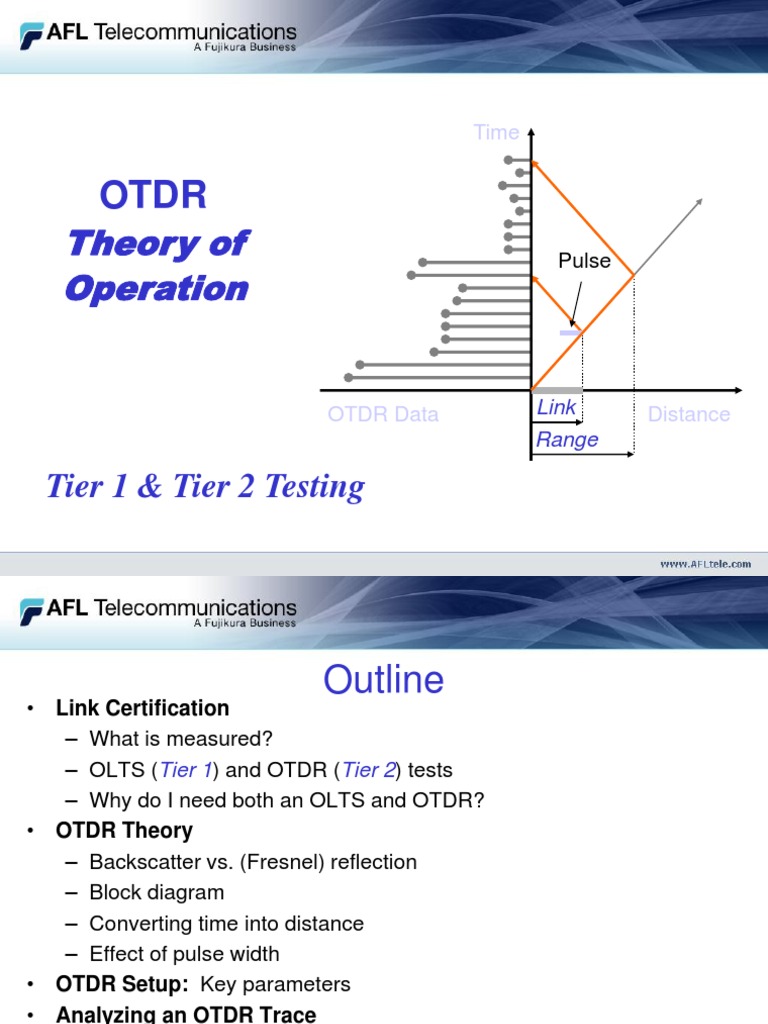 Theory of Operation: Tier 1 & Tier 2 Testing | PDF | Optical Fiber ...
