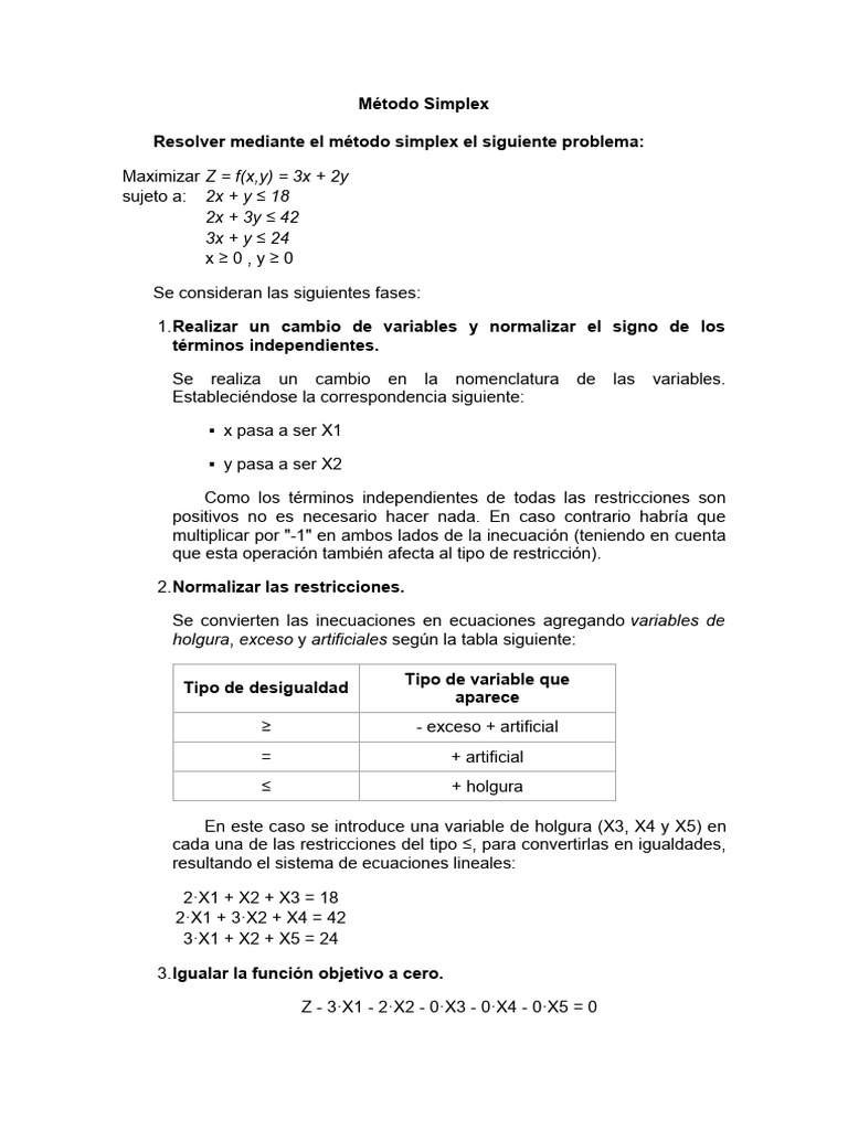 Método Simplex Frank | PDF | Algoritmos | Matemáticas Aplicadas