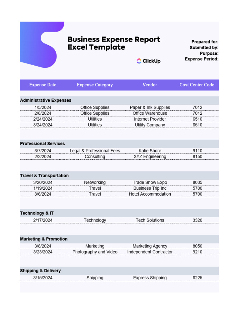Business Expense Report Excel Template | PDF | Credit Card | Credit