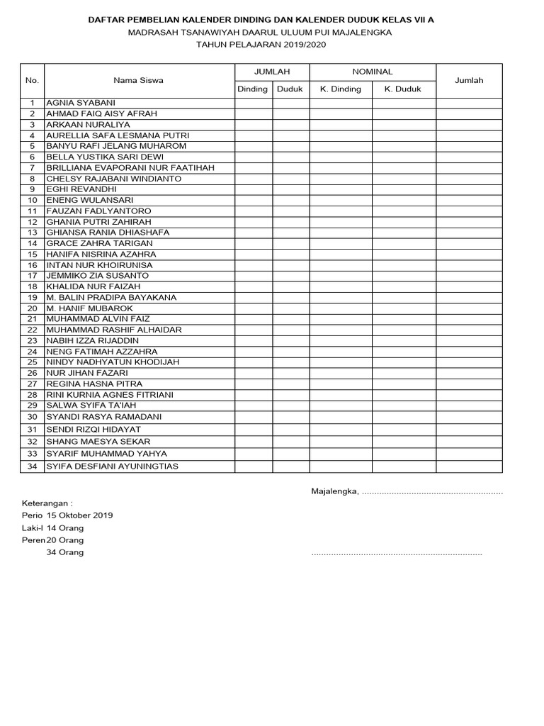 Daftar Pembelian Kalender | PDF