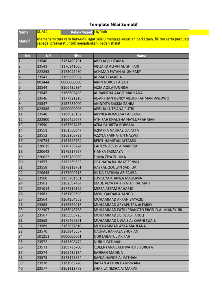 Template Nilai Sumatif-I.B-Fikih | PDF